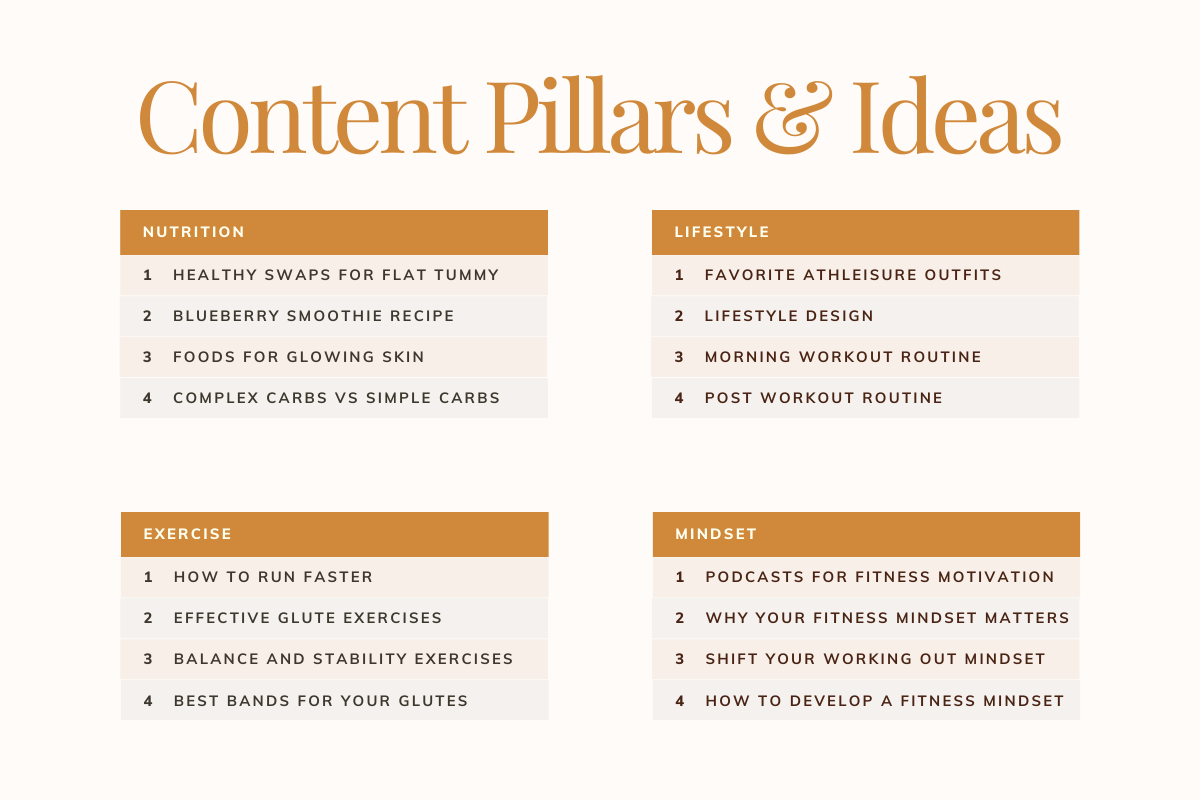 How To Create Your Social Media Content In Batches NancyCasanova How To Create Your Social Media Content In Batches NancyCasanova