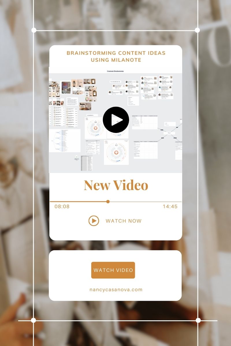 How to Brainstorm Content Ideas Using Milanote - NancyCasanova.com